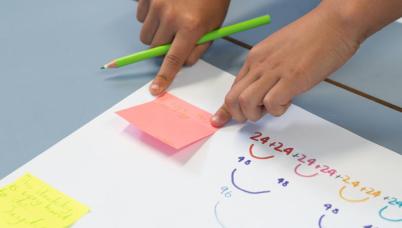 Pedagogical toolbox | reSolve Maths